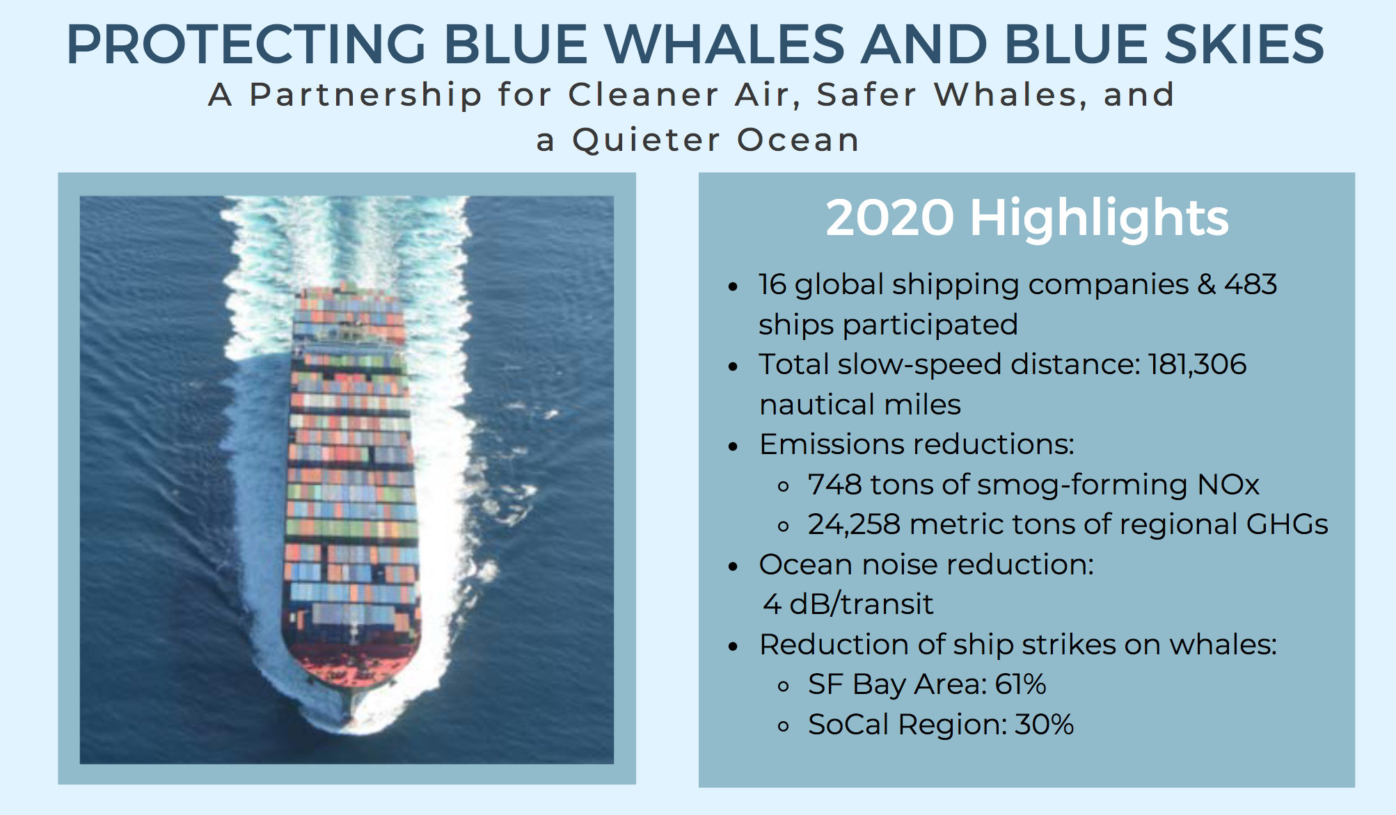 Santa Barbara Channel Whale Heritage Area - Wildlife Heritage Areas